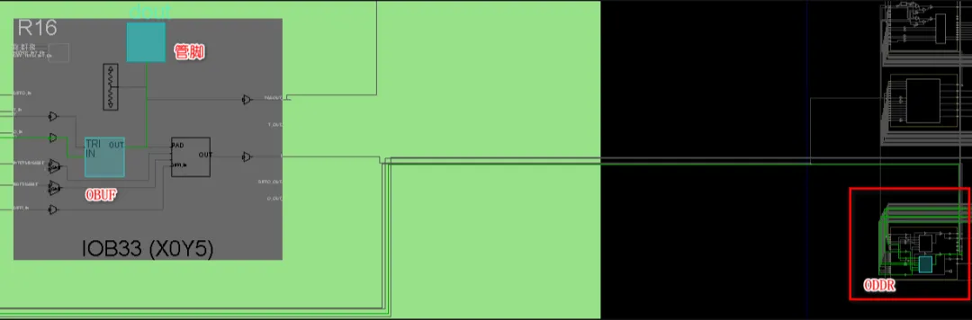 FPGA实现LVDS接口（3）--ODDR原语的介绍及使用 | FPGA 开发圈